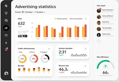 Clean Process And Analyze Your Data For Actionable Insights By Ibrahimelhadii Fiverr