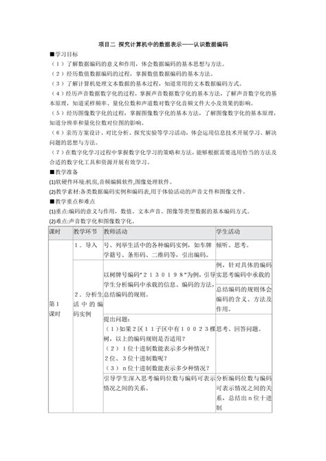沪教版（2019）高中信息技术 必修1 项目二 探究计算机中的数据表示——认识数据编码 教案（4课时）21世纪教育网 二一教育