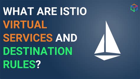 Kubernetes Nginx Ingress Vs Istio Ingress Gateway Imesh