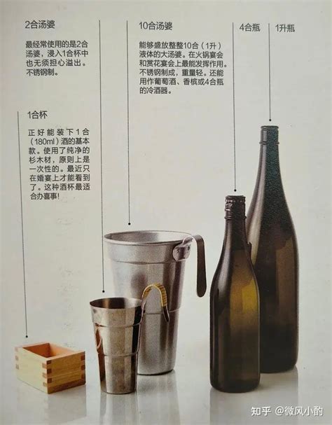【しゃく貫法】日本酒中保留的传统计量法 知乎