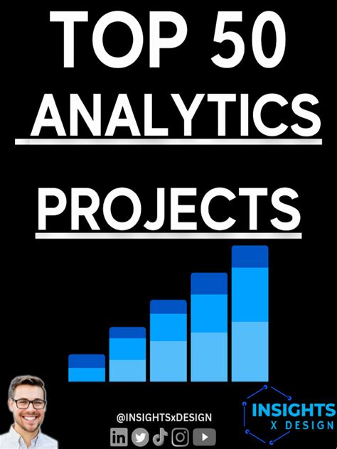 50 Analytics Projects Pdf Microsoft Excel Databases