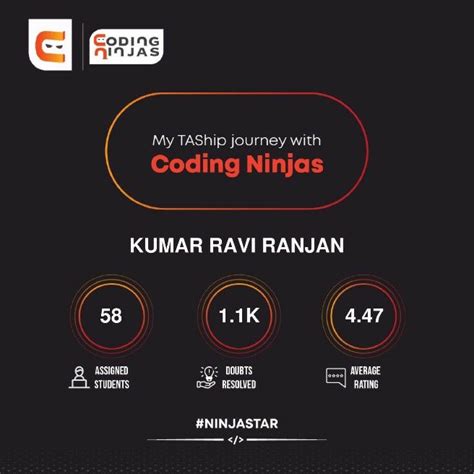 Kumar Ravi Ranjan On Linkedin Codingninjas Coding Codingisfun