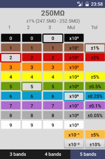 Resistance Resistor Calculator Apk For Android Download