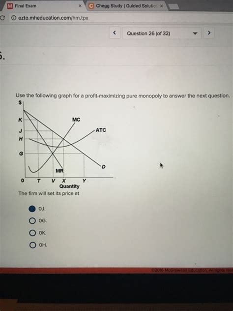 Solved Use The Following Graph For A Profit Maximizing Pure