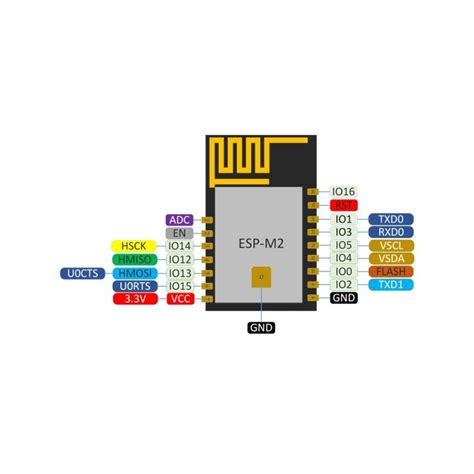 Wi-Fi модуль ESP-M2 / Купить в RoboShop