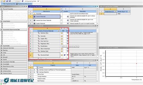 Ansys实例教程:怎样利用ansys对齿轮进行有限元分析? Ansys实例教程:怎样利用ansys对齿轮进行有限元分析?