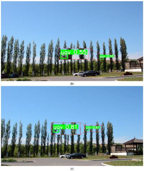 Sensors Special Issue Deep Learning Based Image And Signal Sensing