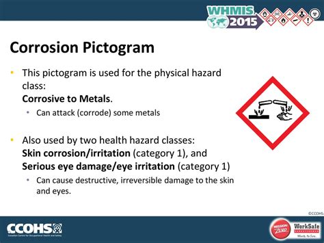 Whmis 2015 Introduction To Whmis Ppt Download