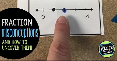 Fraction Misconceptions The Teacher Studio