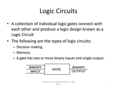 SOLUTION Fundamentals Of Digital Electronics Logic Gates Studypool