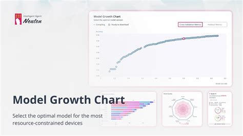 neuton ai introduces new feature to compare and download models