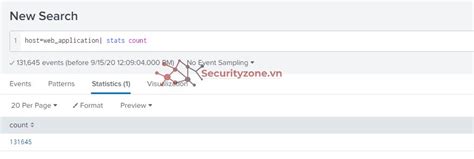 splunk splunk 7 x fundamentals part 1 module 9 lab network system