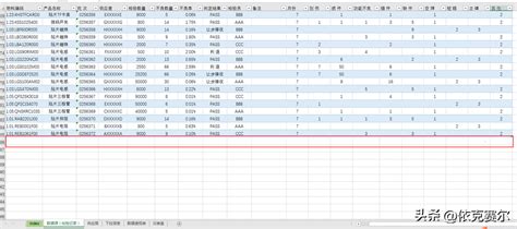 用Excel制作IQC可视化看板零代码制作炫酷仪表盘 正数办公