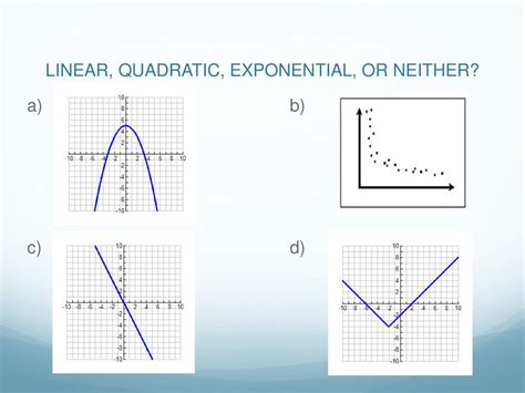 Linear Quadratic Exponential Pdf At Evelyn Lawson Blog