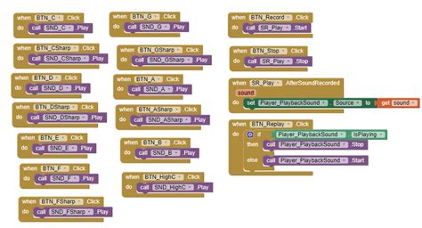 I Get A Runtime Error But I Can Not Find The Problem It Does Not Work