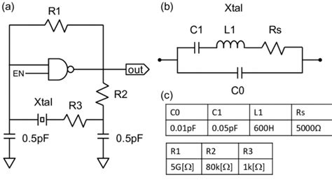 Why The World Needs An Xtal Oscillator Chipsun Technology Coltd
