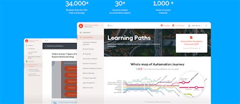 Automation Academy Feats