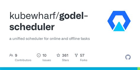 godel scheduler docs features concurrent scheduling md at main