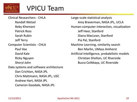 Rapid And Flexible Clinical Data Extraction And Processing Using Apache