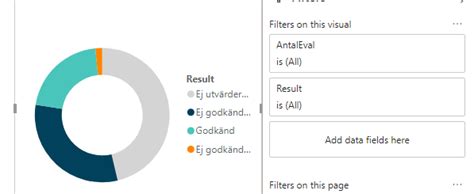 Top N Table Microsoft Fabric Community