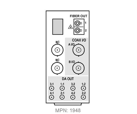 Cobalt Rm20 9410da 2eo D Hdbnc Rear Io Module For 9410da 2eo 3ghdsd Sdi Asi Madi Input