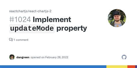 implement `updatemode` property · issue 1024 · reactchartjs react chartjs 2 · github