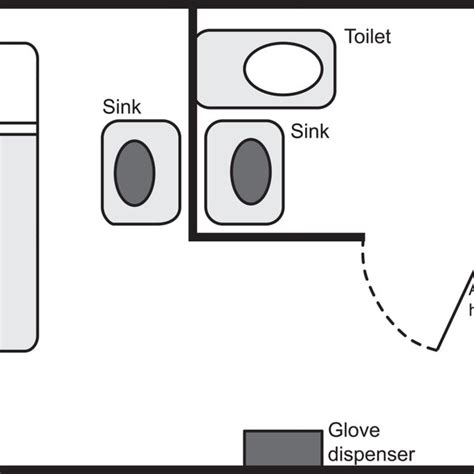 Systems Engineering Initiative For Patient Safety Seips Model Download Scientific Diagram