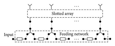 The Traveling Wave Array A Configuration B Equivalent Circuit Download Scientific Diagram