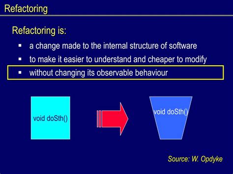 Ppt Software Refactoring Part I Introduction Powerpoint Presentation
