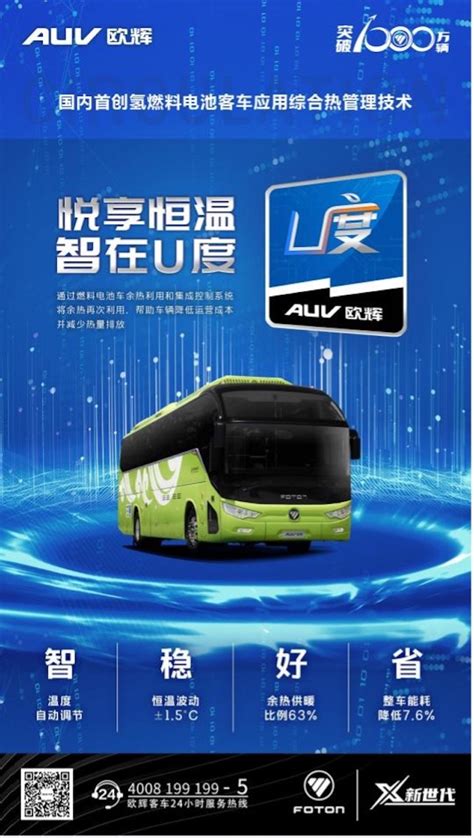 细数福田欧辉2021年五大荣耀勋章 第一商用车网 cvworld cn