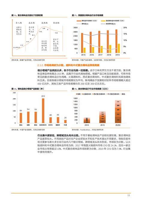 2021年日辰股份公司差异化竞争及核心优势分析报告（27页） Pdf 先导研报 专业实时研报分享，行业研究报告下载，券商研报