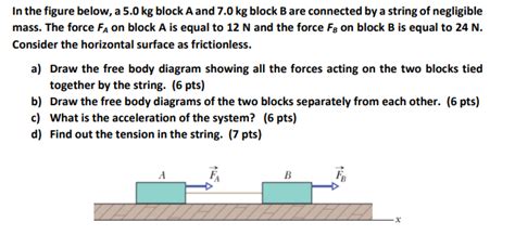 In The Figure Below A Kg Block A And Kg Block B Are Connected By
