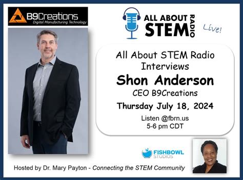 Abdul Mohiz On Linkedin Worth Attending