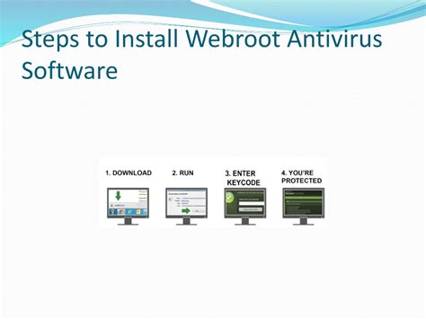 PPT Webroot Com Safe DOWNLOAD AND INSTALL WEBROOT KEY CODE PowerPoint Presentation ID 9771469