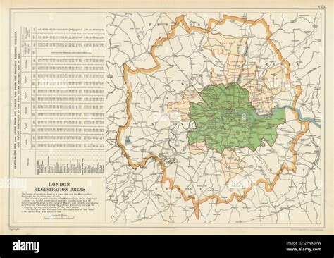 London Population Births And Deaths For 1907 1912 Bacon 1913 Old