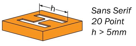 Designing Text For CNC Machining HLH Prototypes Co Ltd