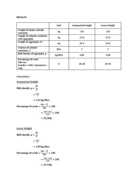 Results Calculation Compacted Weight Pdf Construction Aggregate