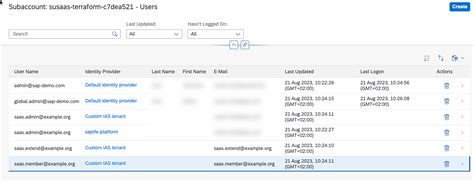 Using The Terraform Provider For Sap Btp To Simpli Sap Community