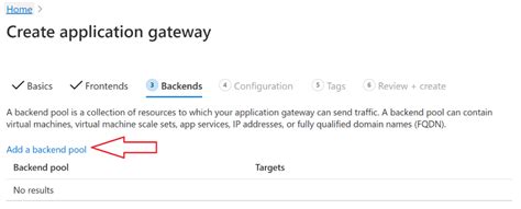 Azure Application Gateway
