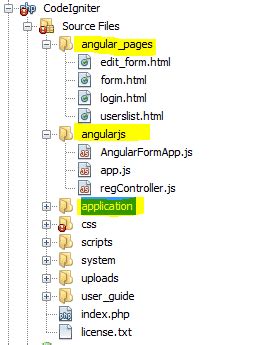 Angular Ng Route Model With Codeigniter Framework