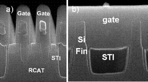 Microelectronic Engineering Memory Technology In The
