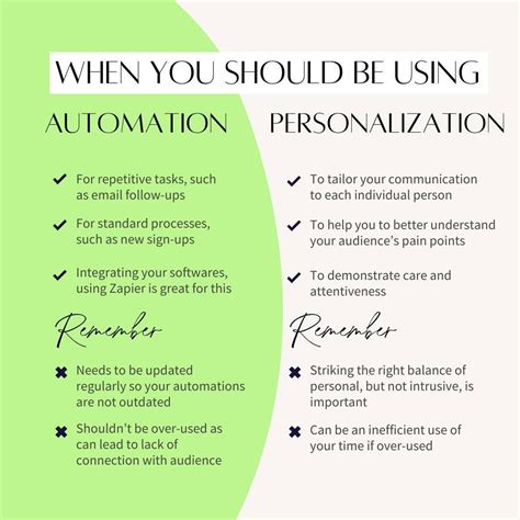 How To Install And Configure Dns On Windows Server 2016 Artofit