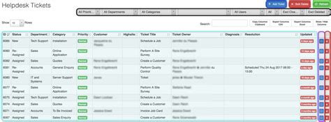 Helpdesk Ticket Usage DataTill ISP Management System