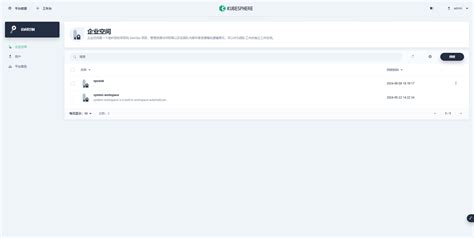 59 张高清大图，带你实战入门 Kubesphere Devops