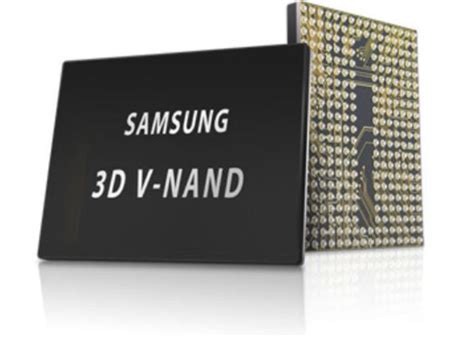 Cosa Significa Nand Wikibit