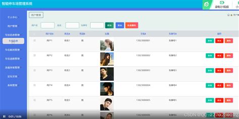 1020java Jsp Ssm智能停车场系统（源码文档ppt运行视频讲解视频） Csdn博客