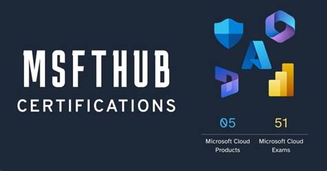 The Ultimate Certification Guide R O365certification