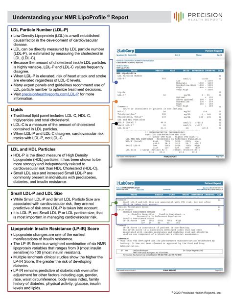 Nmr Lipoprofile Explained At James Chalmers Blog