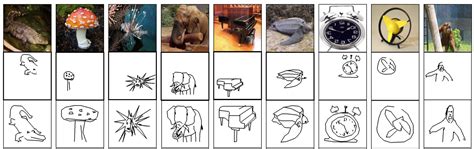 Sketch2saliency Learning To Detect Salient Objects From Human Drawings