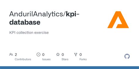 Github Andurilanalytics Kpi Database Kpi Collection Exercise